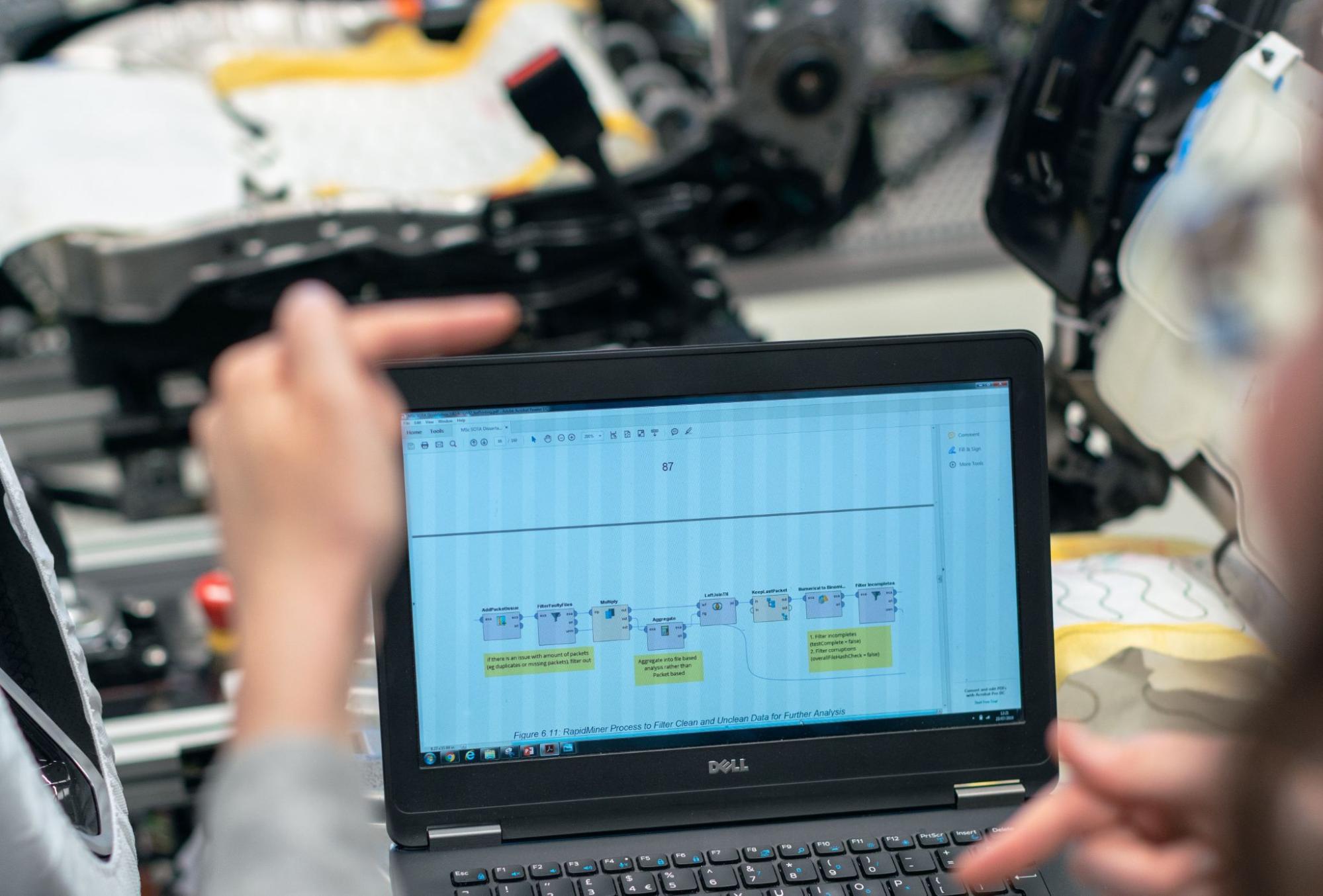 Revamping The Prioritization Problems With Machine Learning Technologies